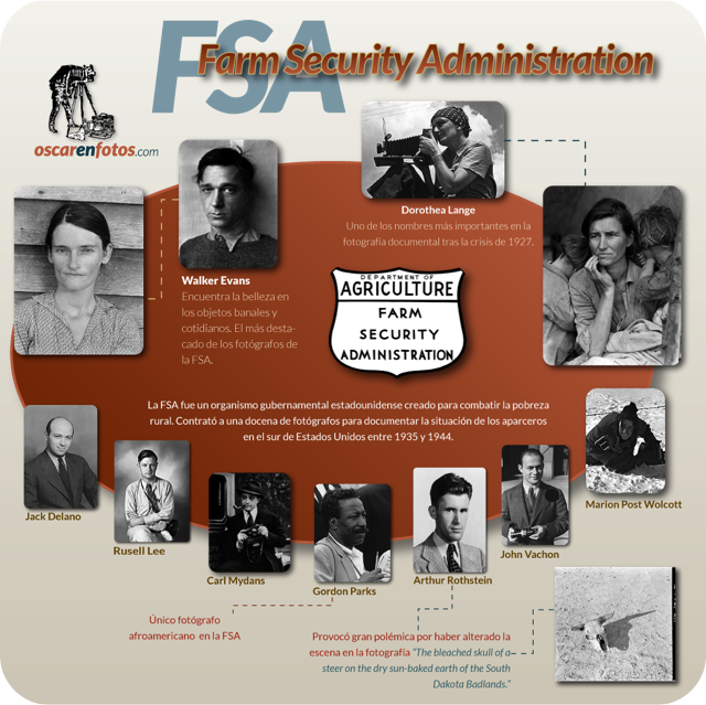 La Farm Security Administration (FSA) | Oscar en Fotos