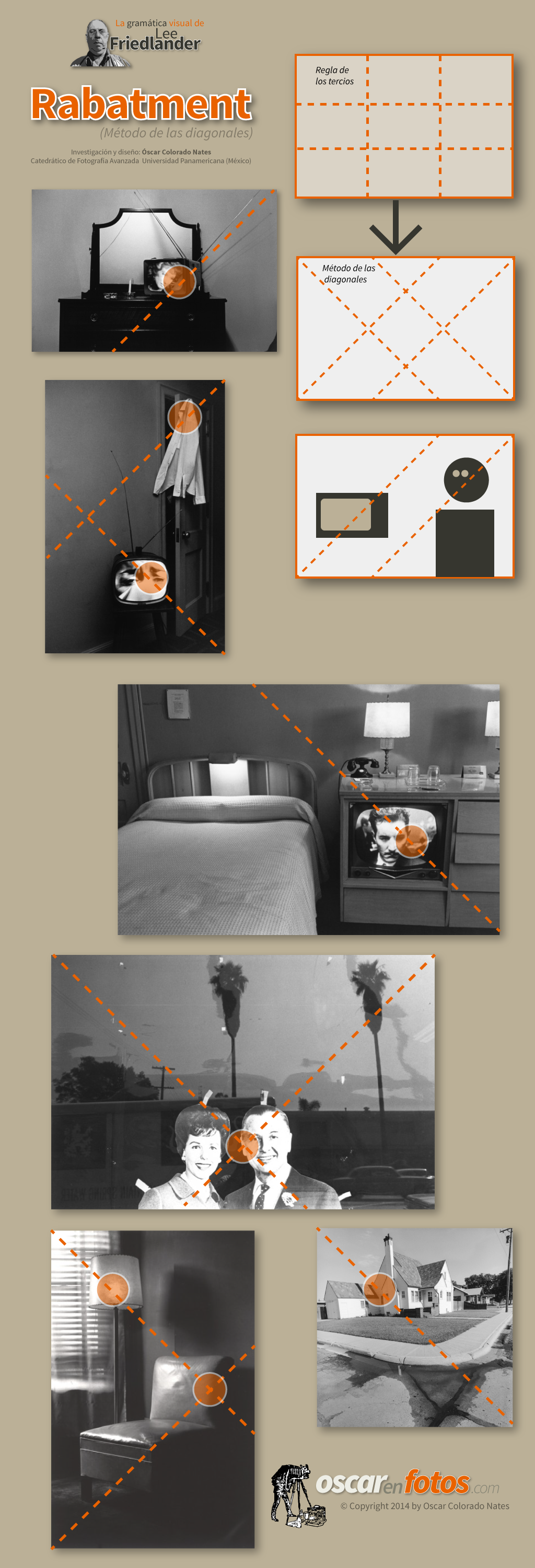 rabatment | Oscar en Fotos